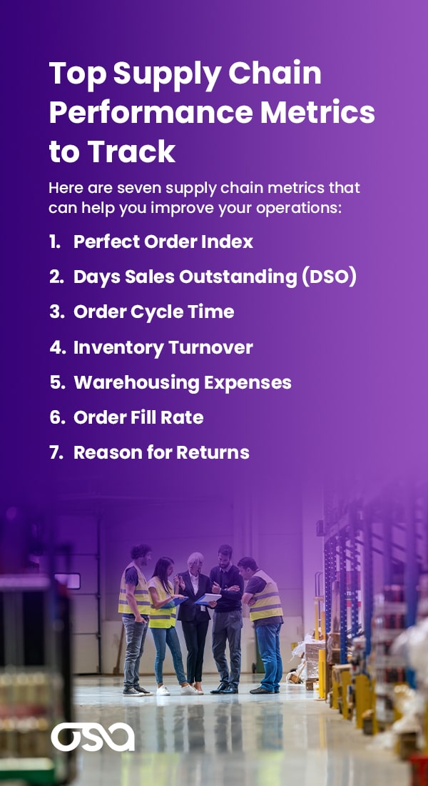 Top Supply Chain Metrics You Should Be Tracking