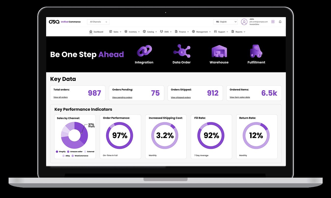Boosting Supply Chain Performance with Intelligent Tech: Part 3