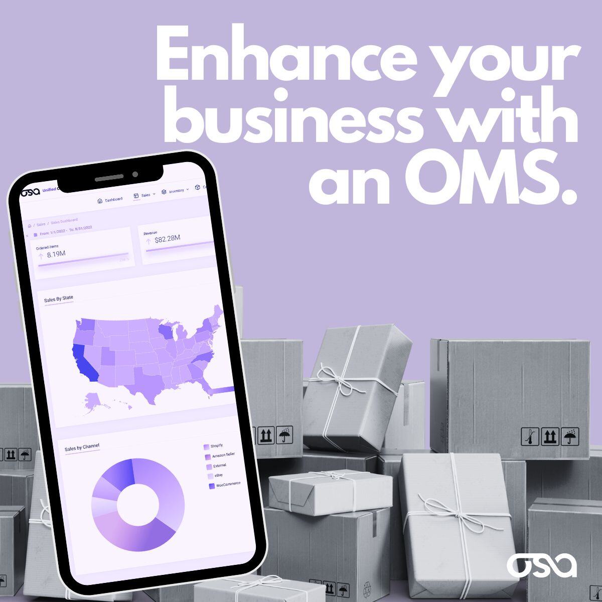 The Complete Guide to Order Management Process & OMS Benefits