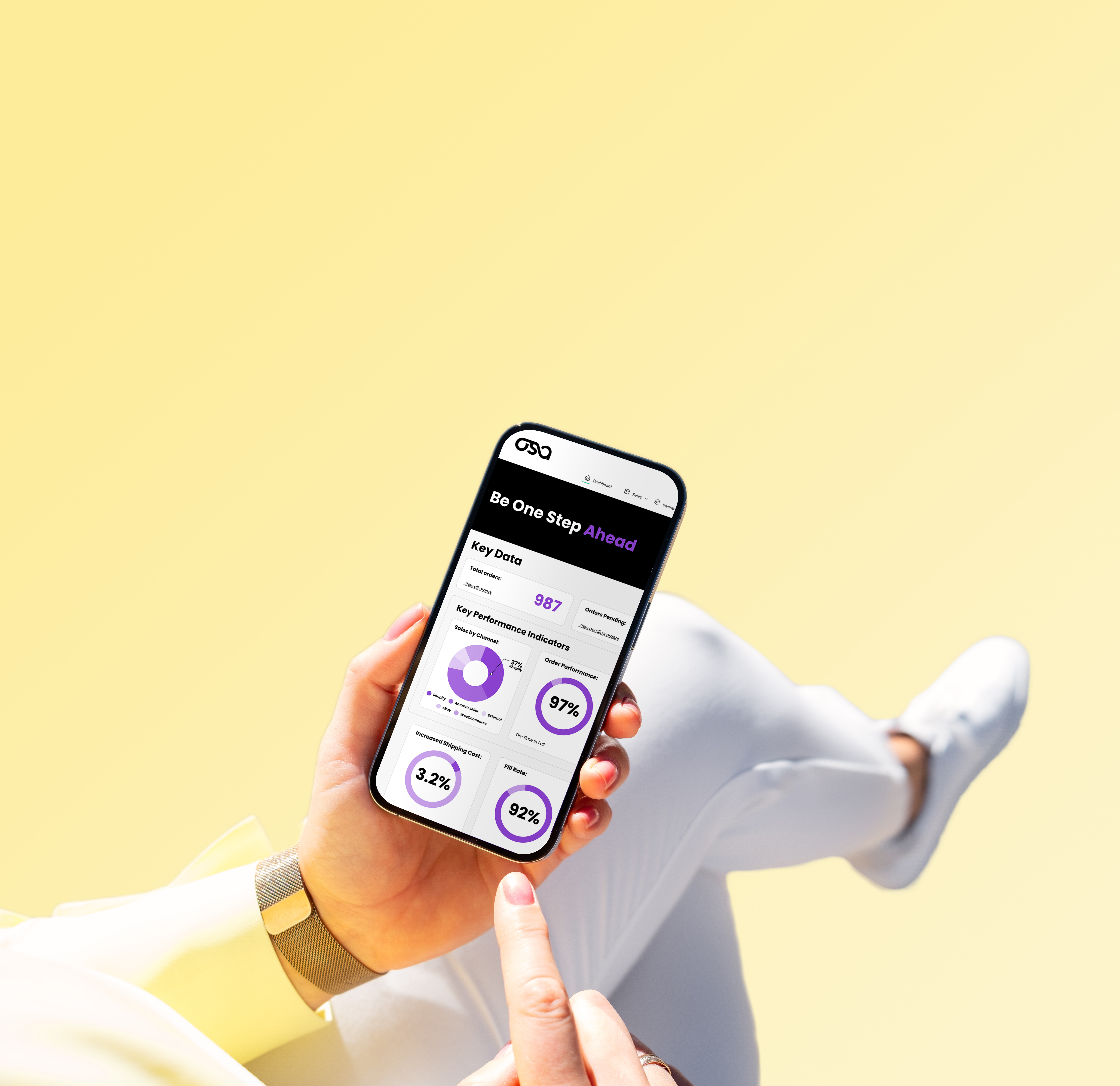 Learn about Our Leaders and Team | Osa Commerce